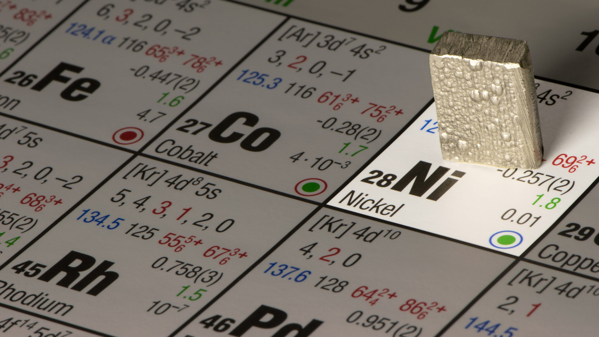 Global nickel oversupply expected until 2028 - Miningmx